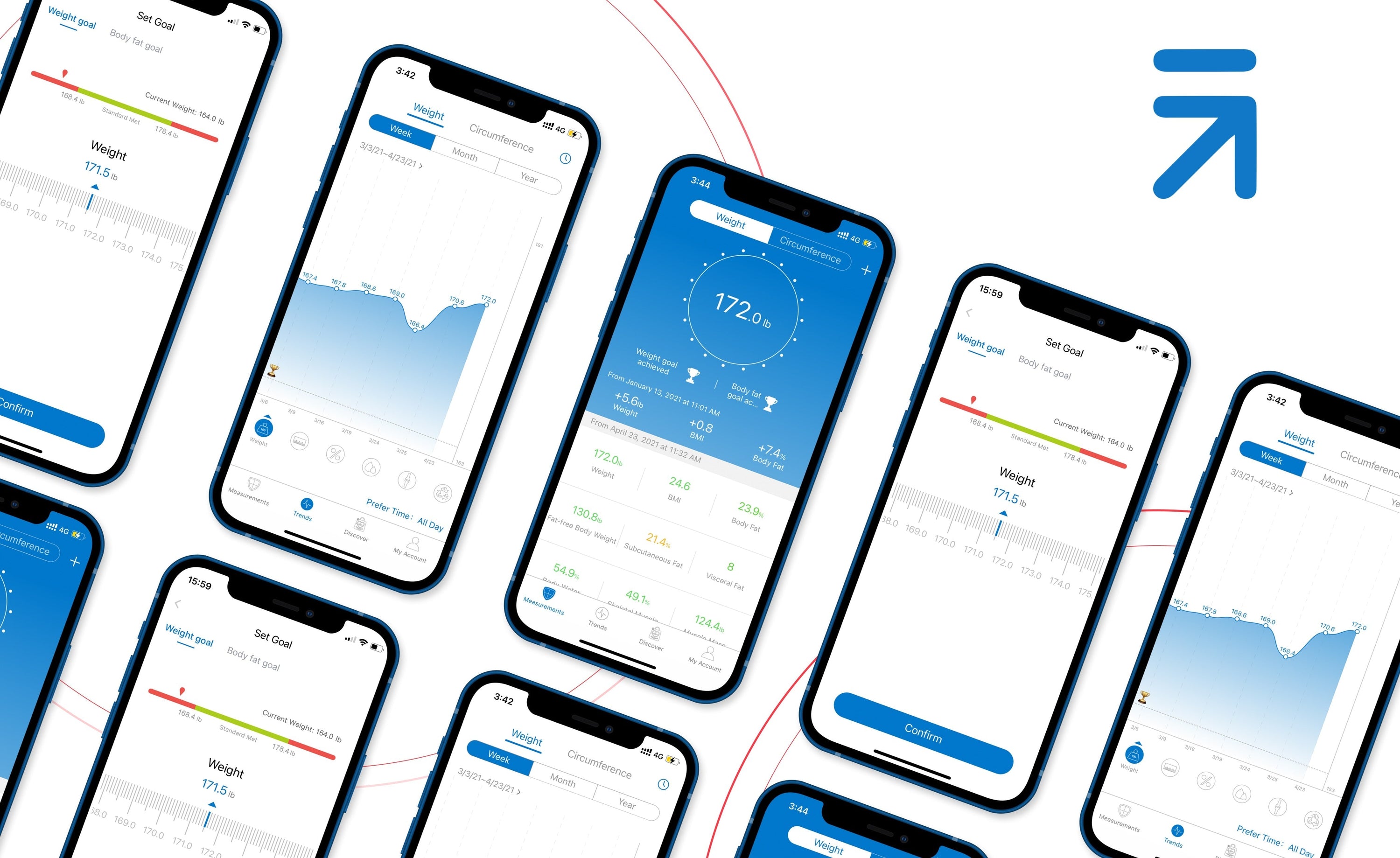 5 Things You Didn’t Know About the RENPHO App – RENPHO US