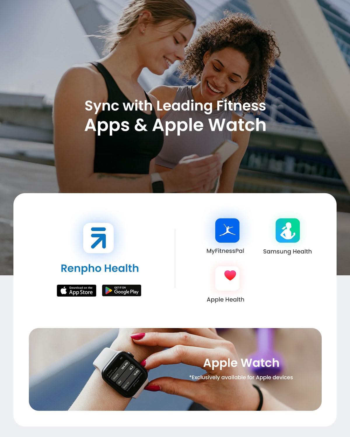 Elis 1 Smart Body Scale – RENPHO US