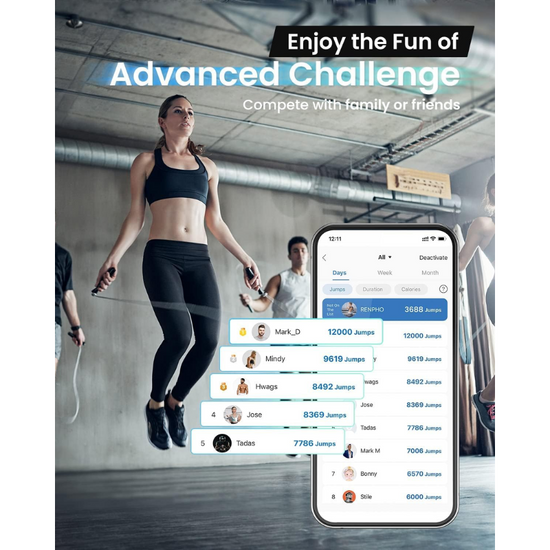 Smart Jump Rope 1 – RENPHO US