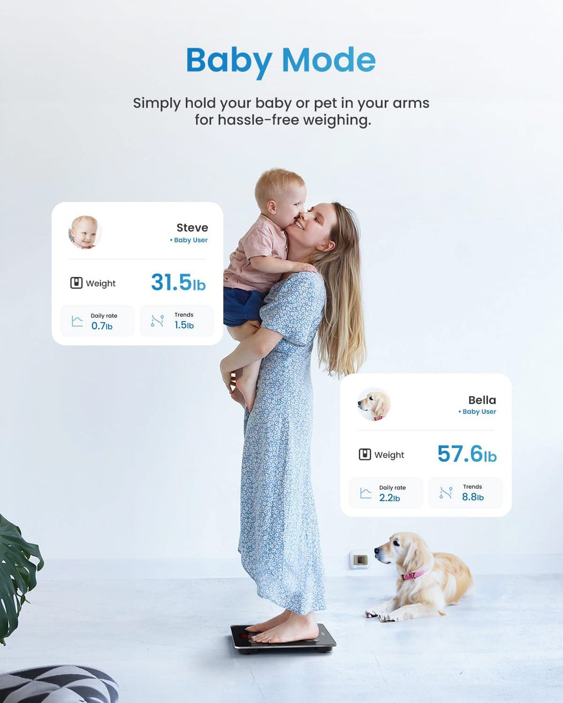 Elis 1 Smart Body Scale – RENPHO US