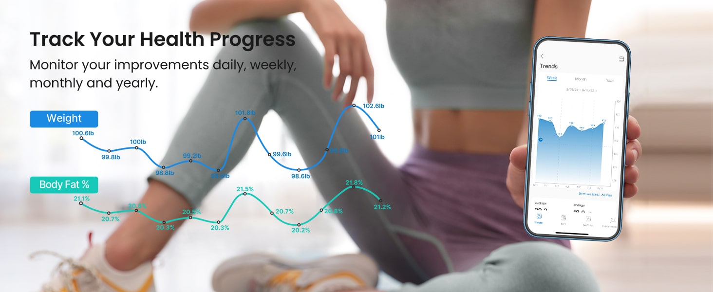 Elis 1 Smart Body Scale – RENPHO US