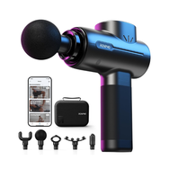 Massage Gun – RENPHO US