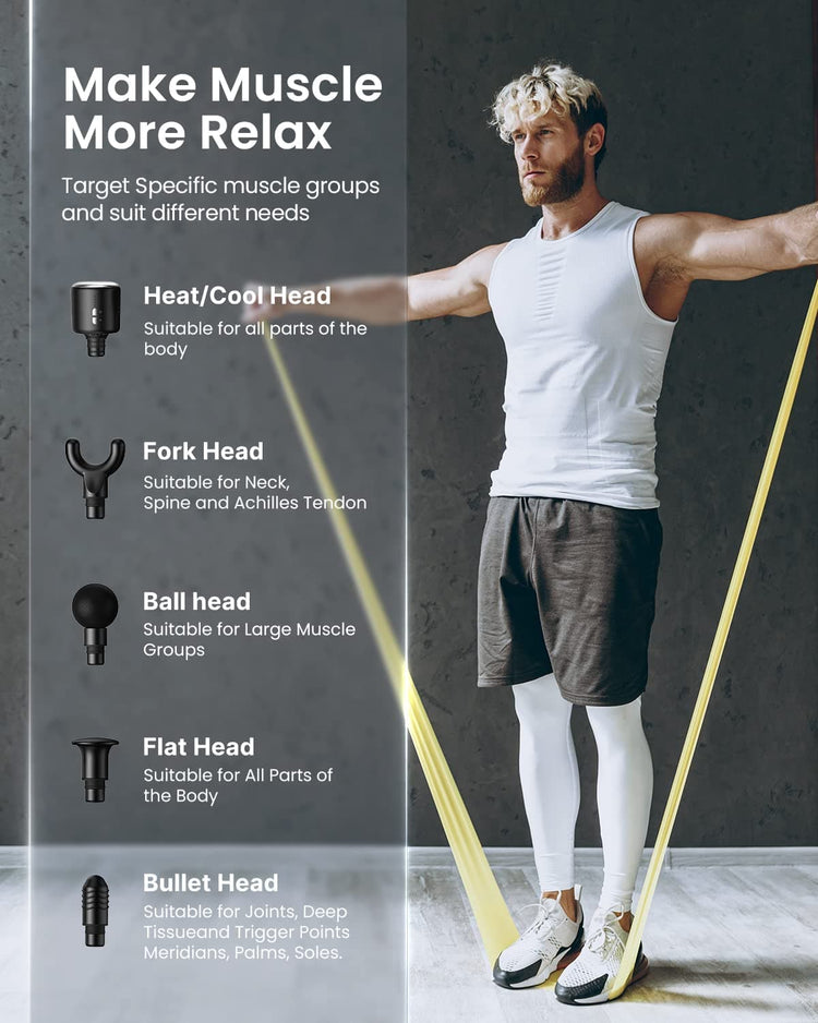 Renpho Active Thermacool – RENPHO US