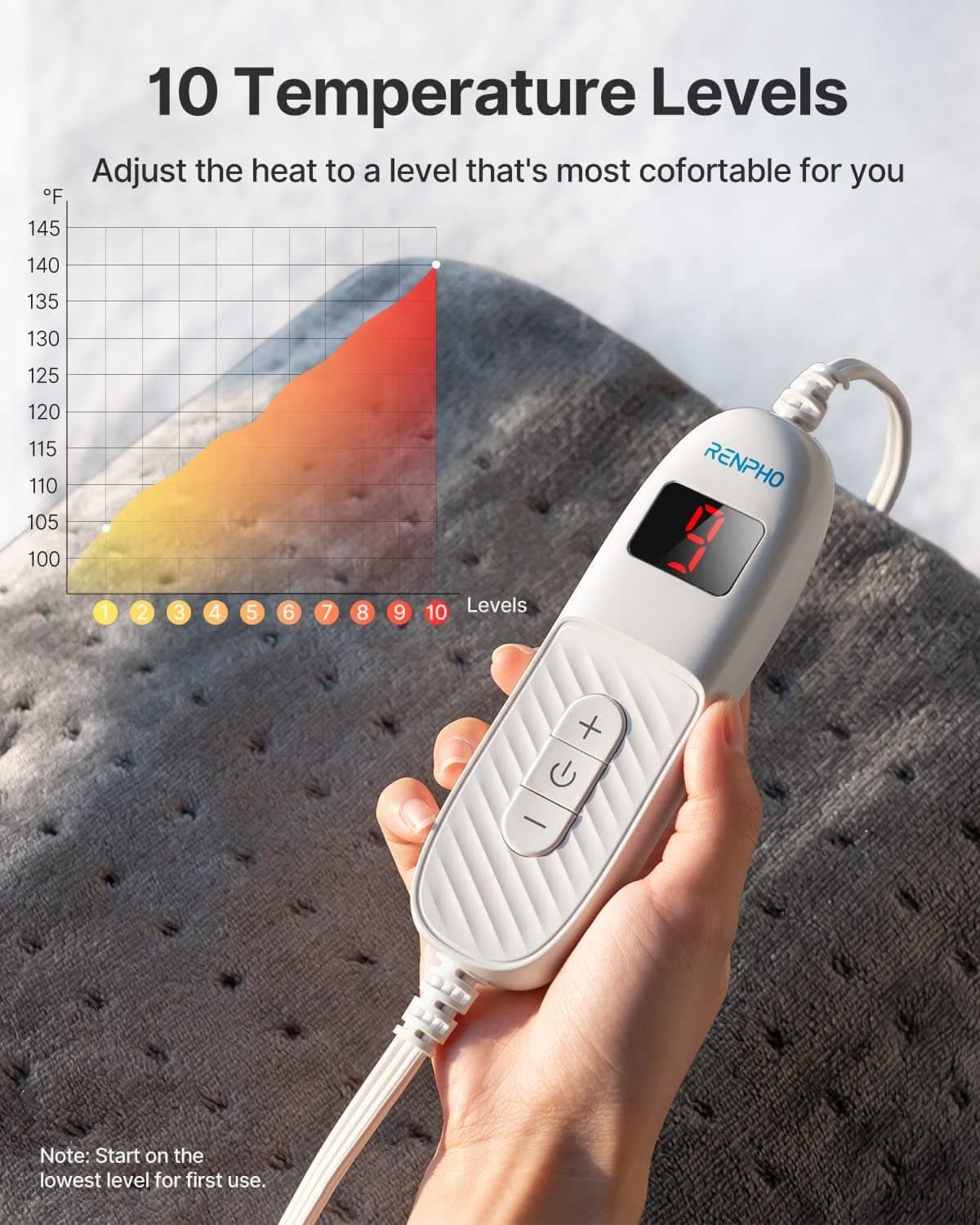 Heating Pad – RENPHO US