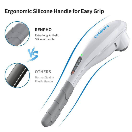 Renpho Handheld Massager For Muscles Back Foot Neck Shoulder Leg Renpho Us