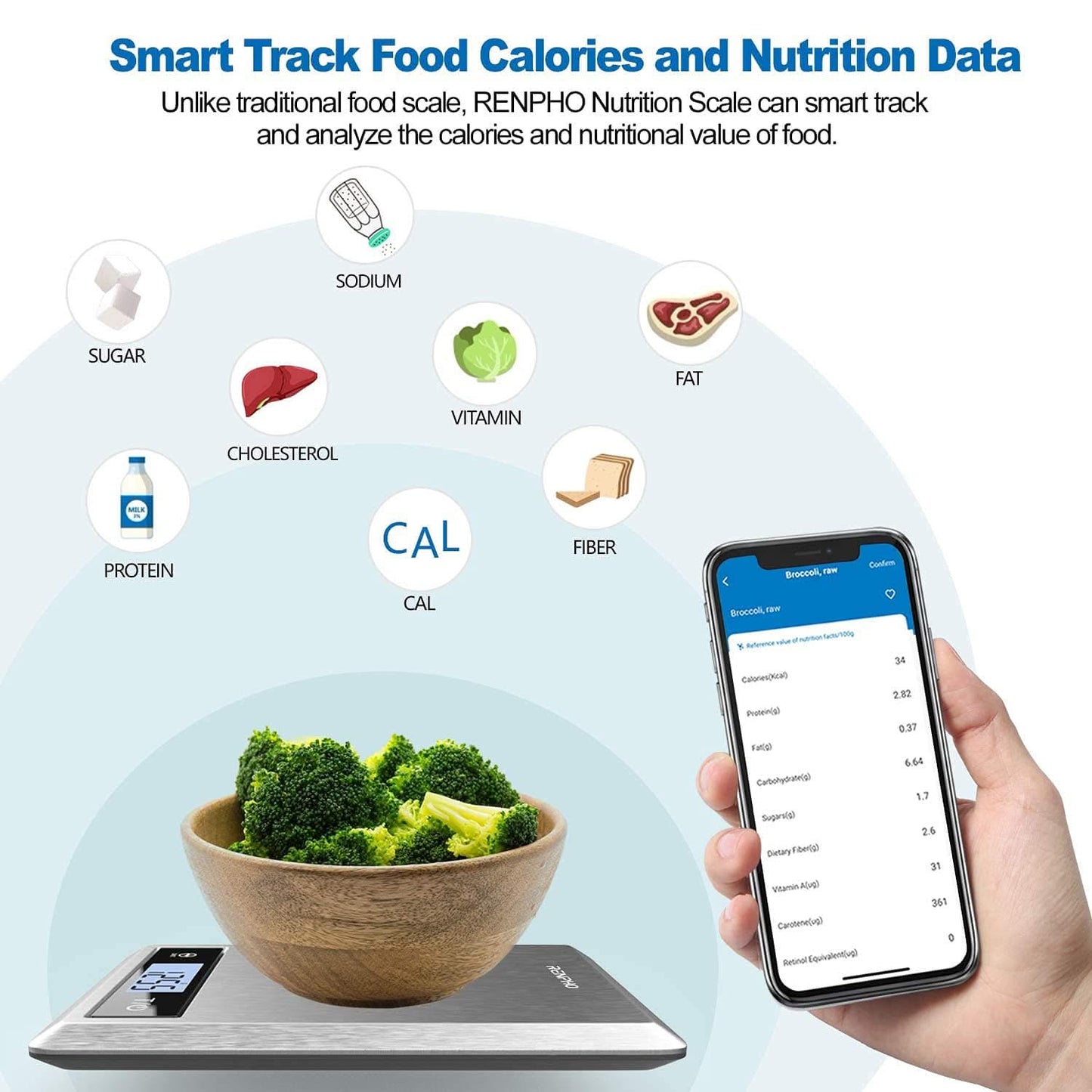 Calibra 1 Smart Nutrition Scale (Silver) – RENPHO US