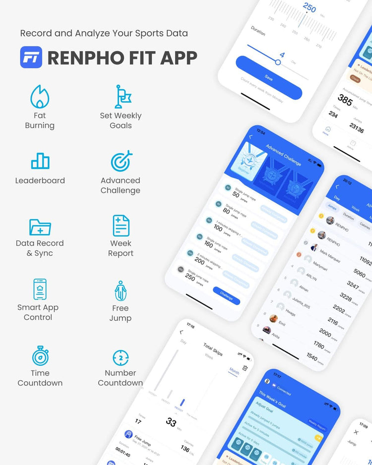 RENPHO Cordless Jump Rope - Tracking Your Fitness With App - Built For ...